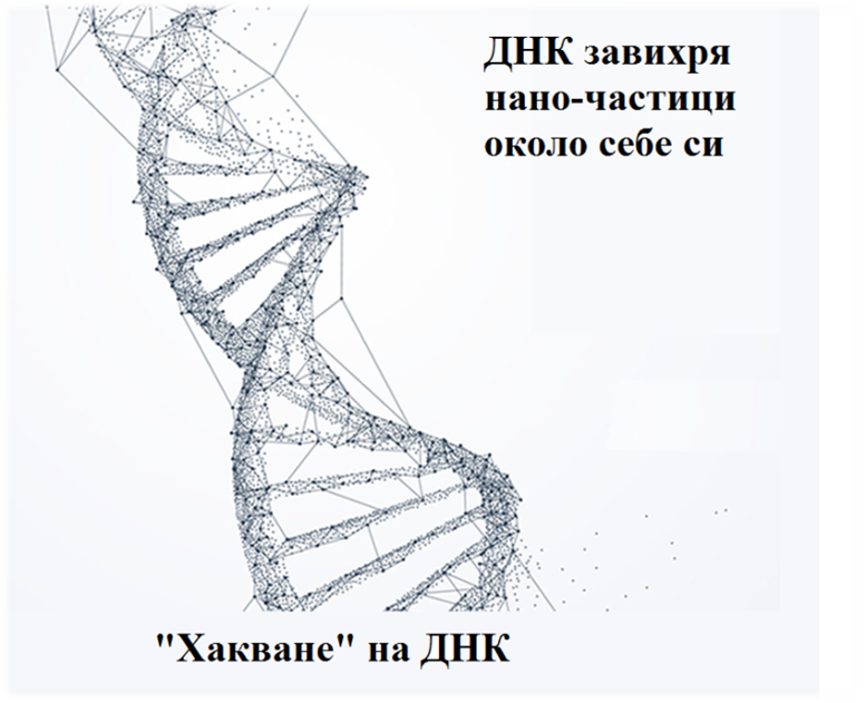 Биометричните данни и новия вид война - РТВ "Истина и Свобода"